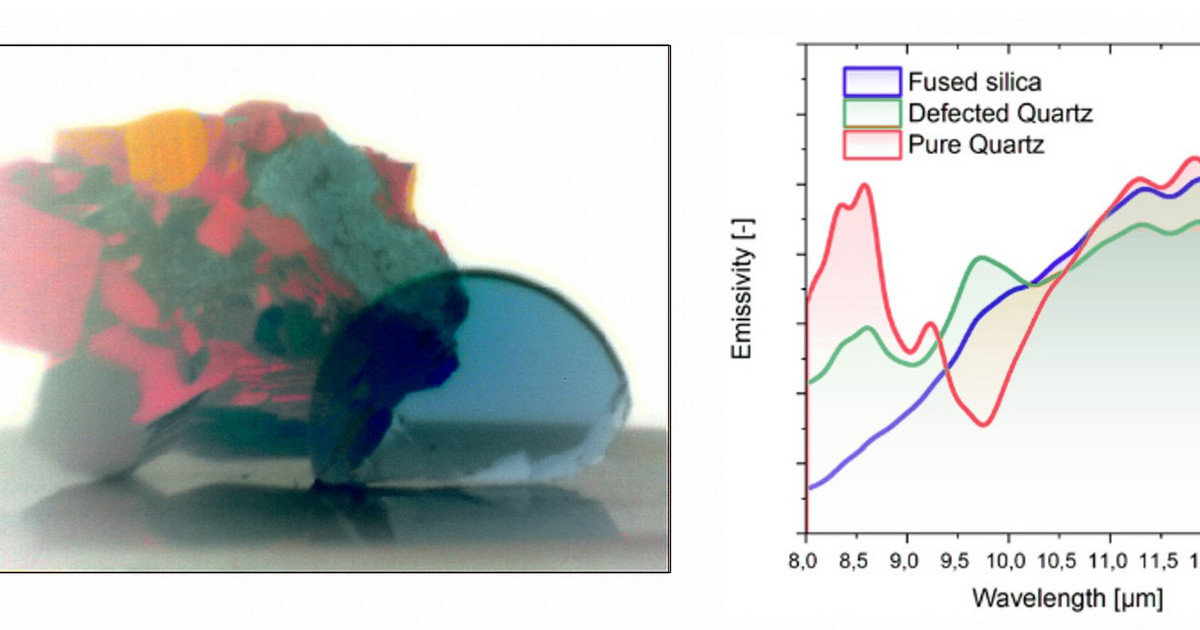 Hyperspectral Imaging and Microscopy - Physik - TU Dortmund